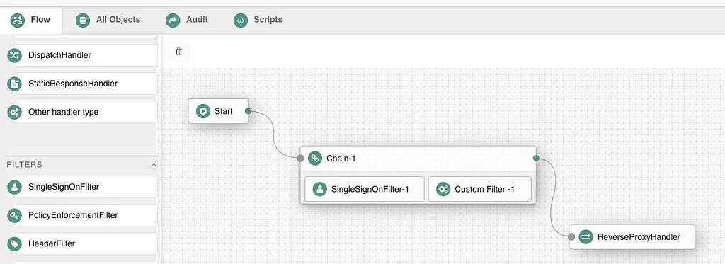 Creating Custom Compiled Java Filters For Ping Gateway - Setup ...